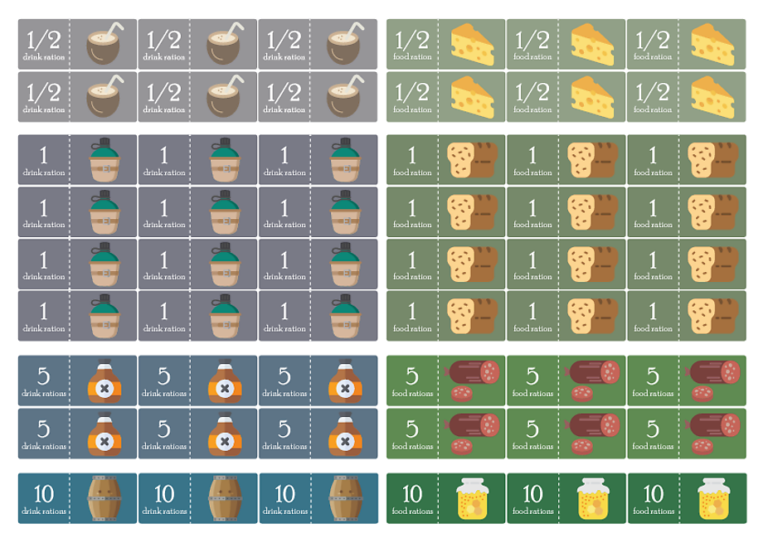 5E Ration Tracking – TableTopGuild.com